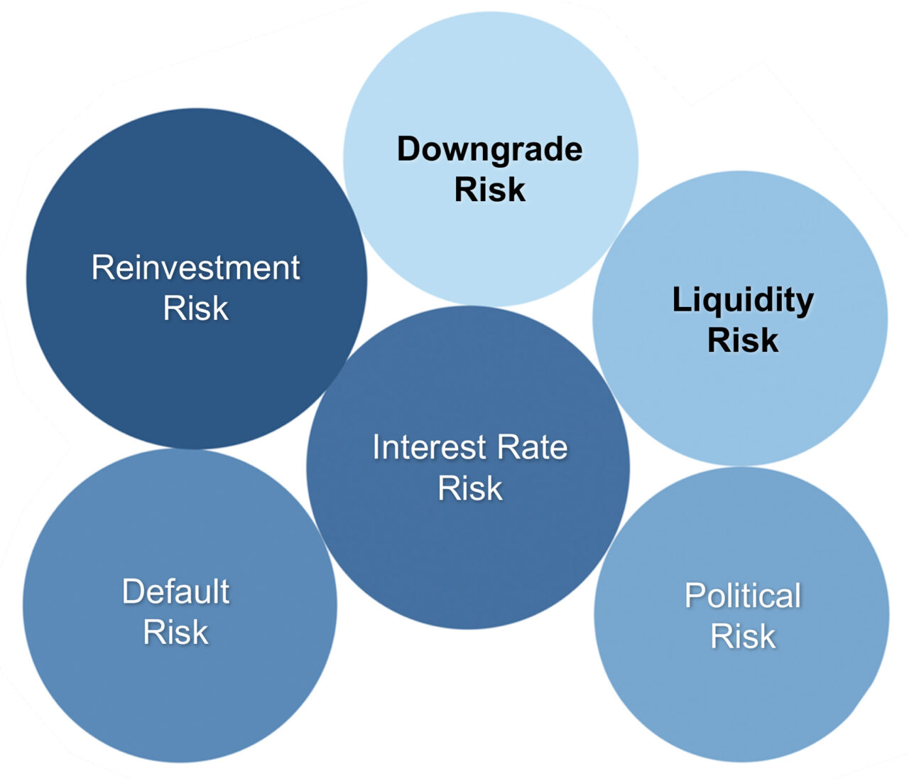 MAPP | TCG, a HUB International company